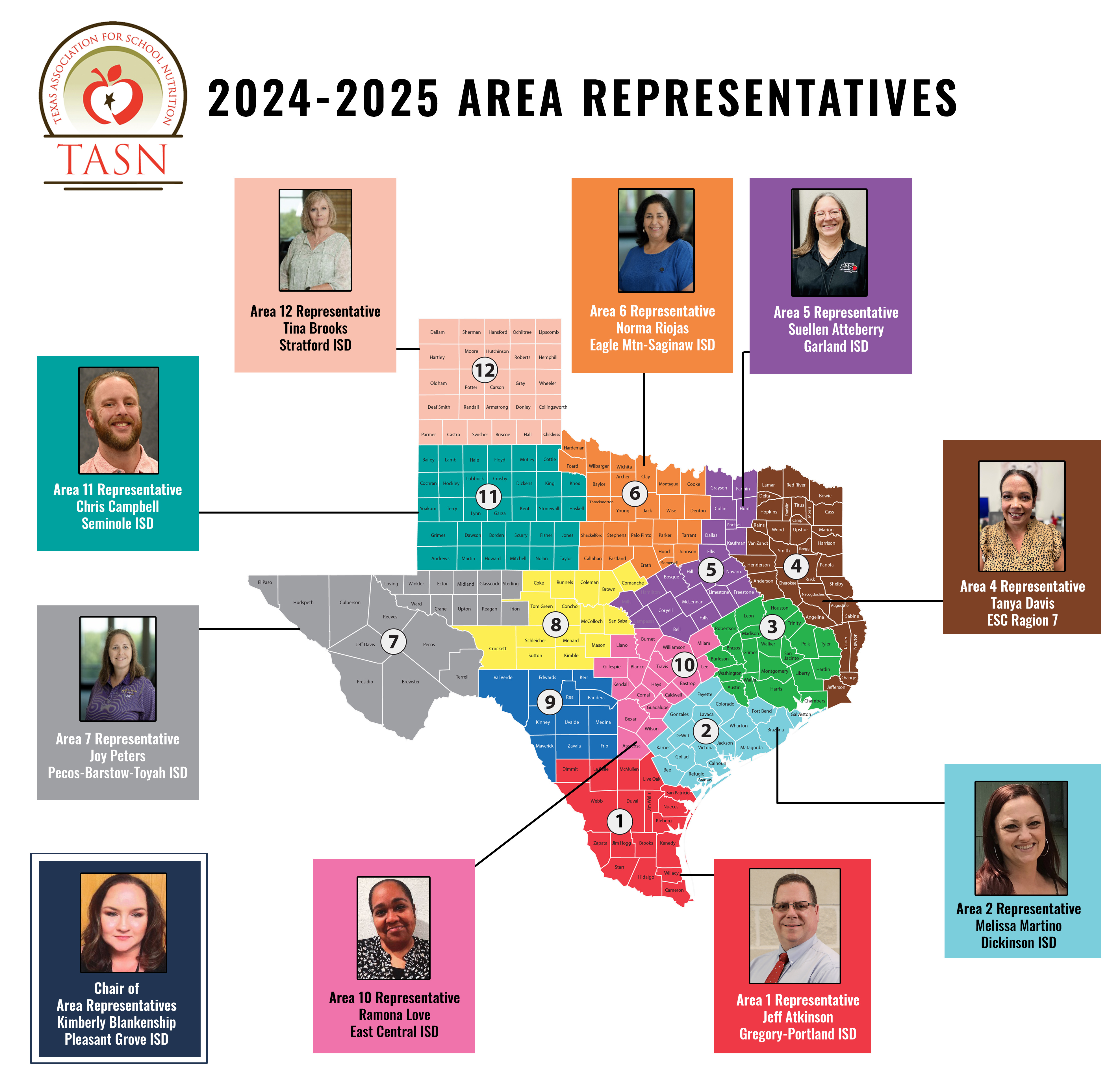 TASN Area Representatives